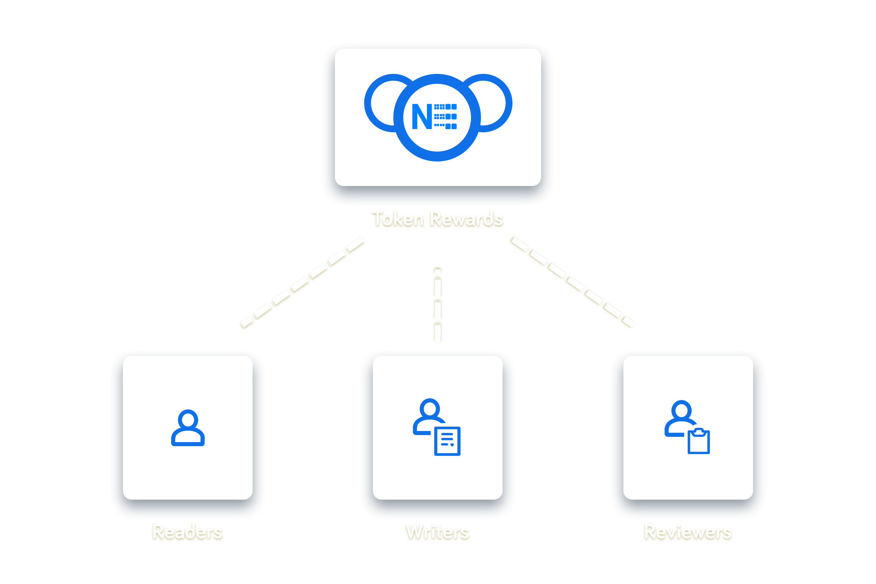 NEWSENGINE - Decentralized News